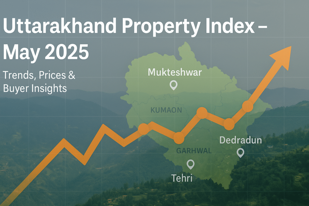 Uttarakhand Property Index – July 2025 | Trends, Prices & Insights